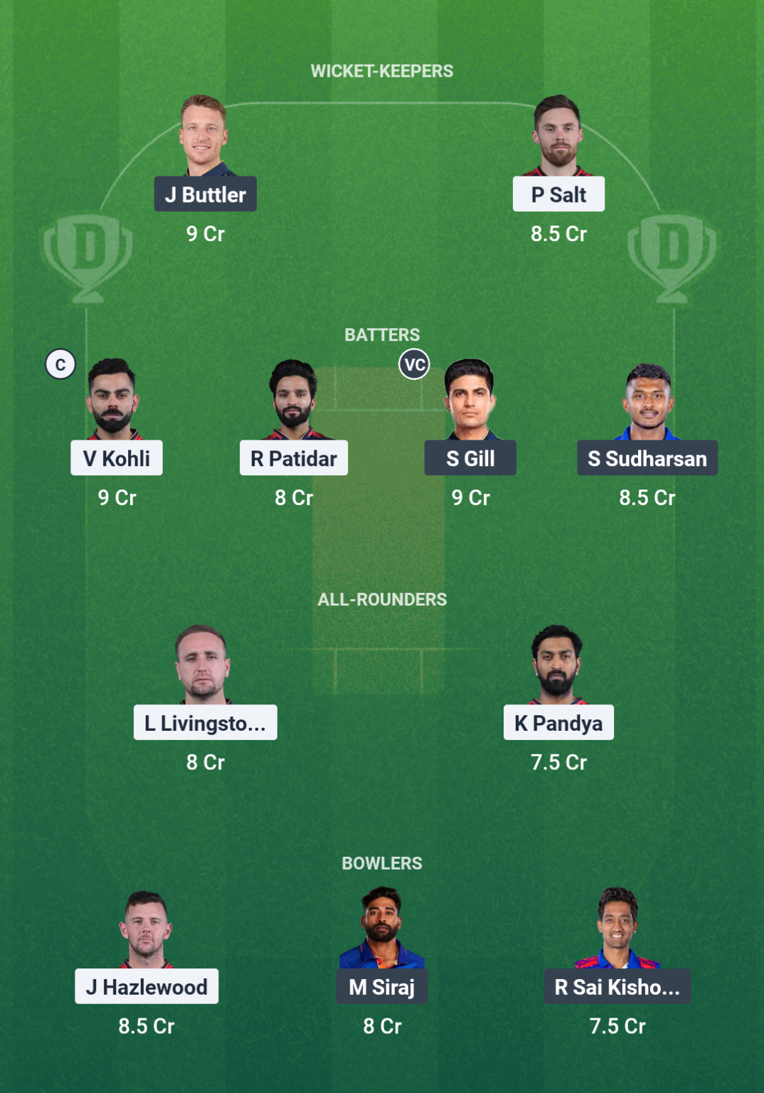 RCB vs GT Dream11 Prediction Today Match 14 Playing XI: IPL 2025 Fantasy Cricket Tips, Team, and ...