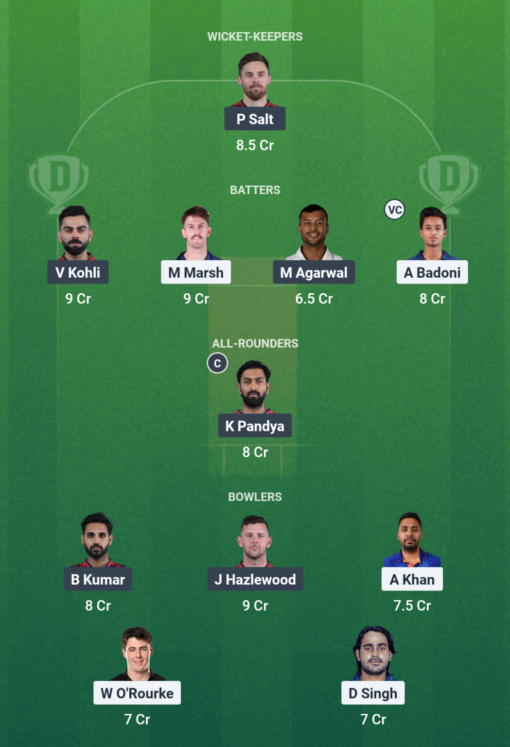 LSG vs RCB Dream11 Prediction Today Match 70 Playing XI: IPL 2025 Fantasy Cricket Tips, Team ...