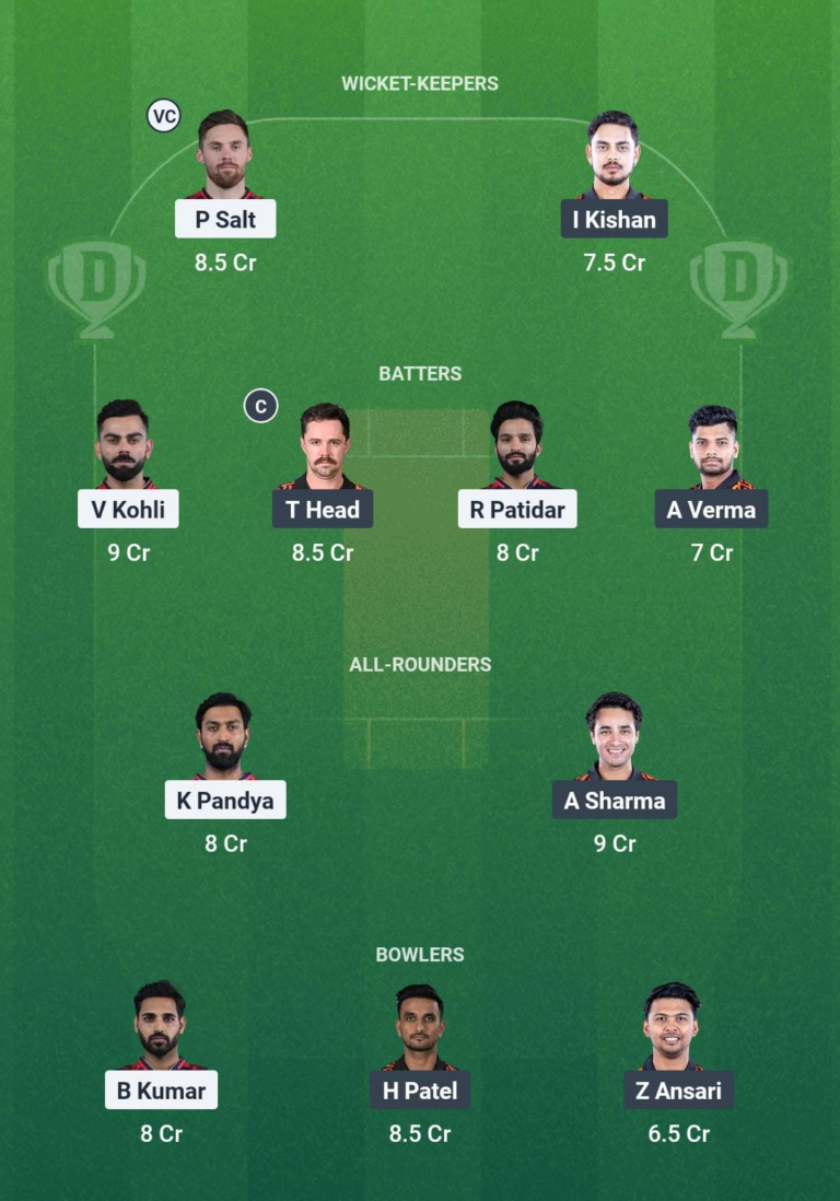 RCB vs SRH Dream11 Prediction Today Match 65 Playing XI: IPL 2025 Fantasy Cricket Tips, Team ...