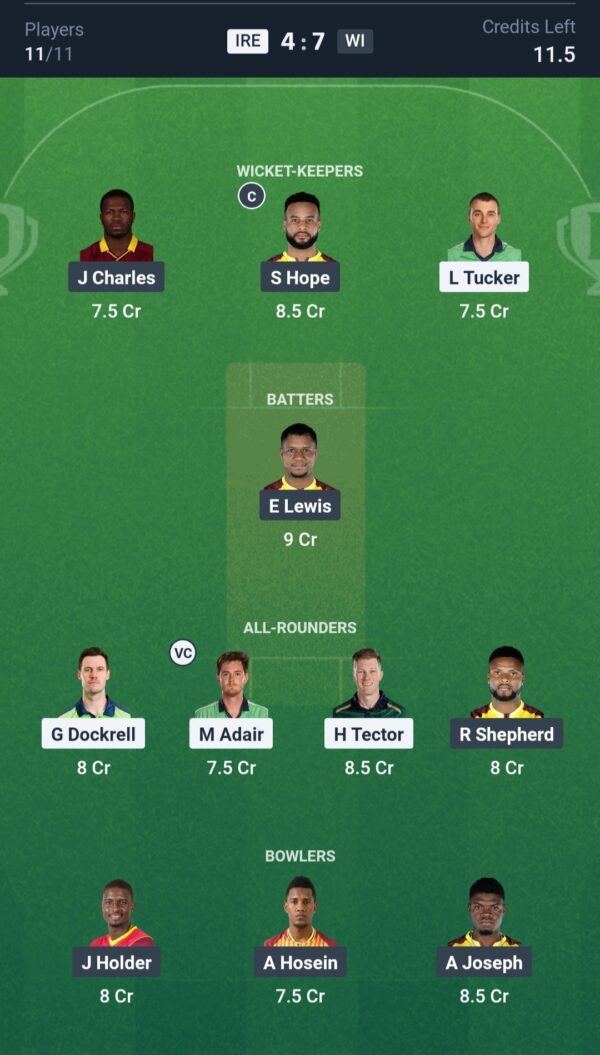 IRE vs WI Dream11 Prediction Today, 1st T20I Fantasy Cricket Tips, Team, Playing XI, and Pitch ...