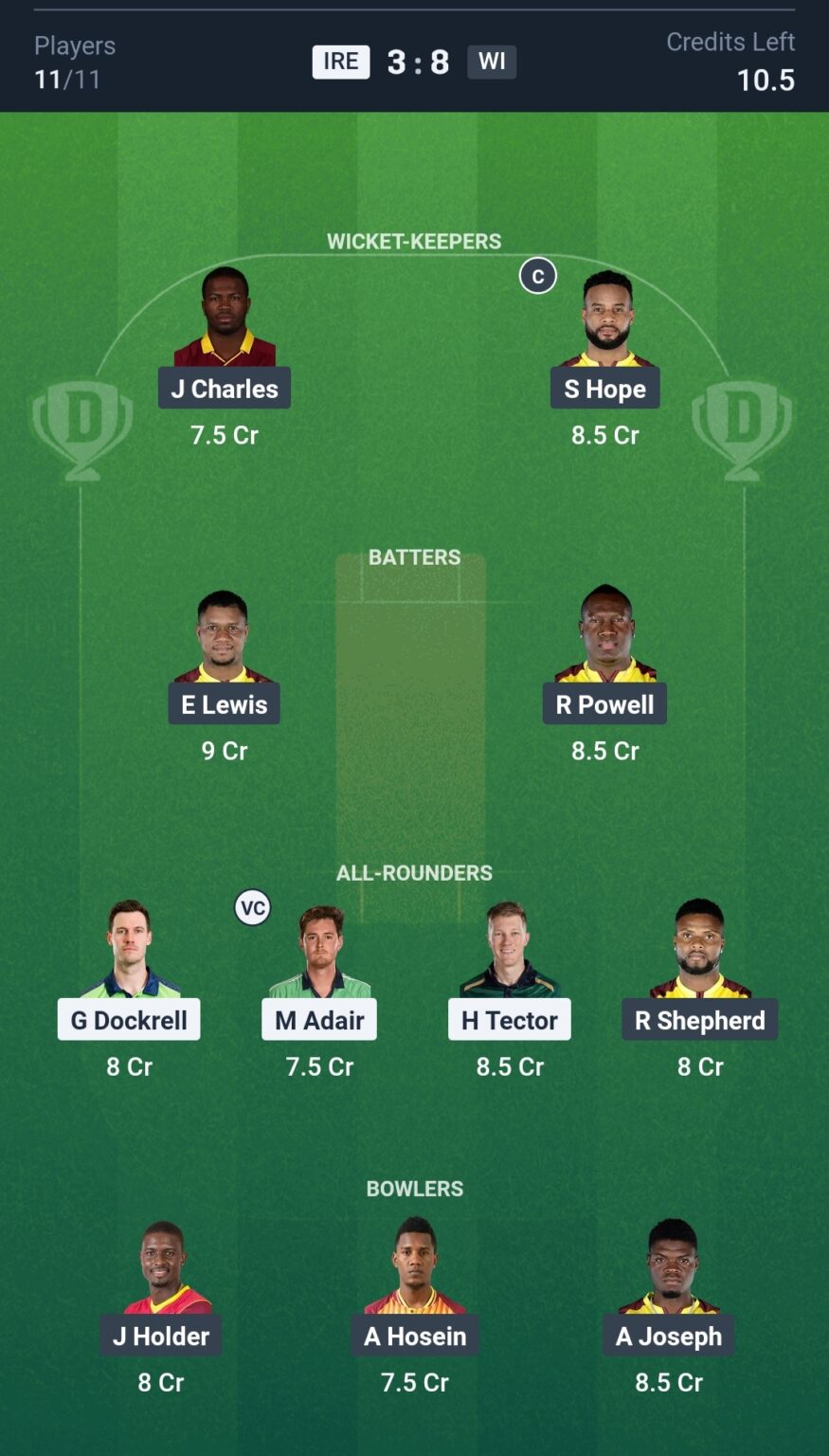 IRE vs WI Dream11 Prediction Today, 2nd T20I Match Playing XI, Fantasy Cricket Tips, Team, and ...