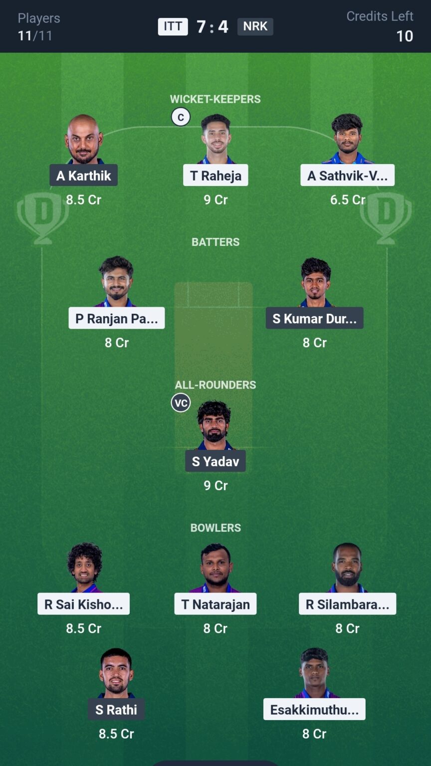 ITT vs NRK Dream11 Prediction Today Match 27 Playing XI: TNPL 2025 Fantasy Cricket Tips, Team ...