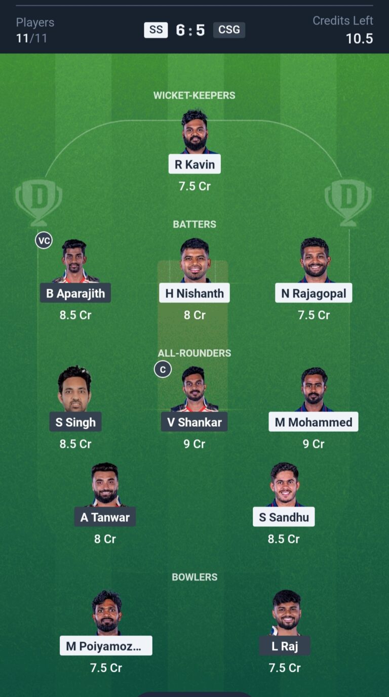 SS vs CSG Dream11 Prediction Today Match 17 Playing XI: TNPL 2025 Fantasy Cricket Tips, Team ...