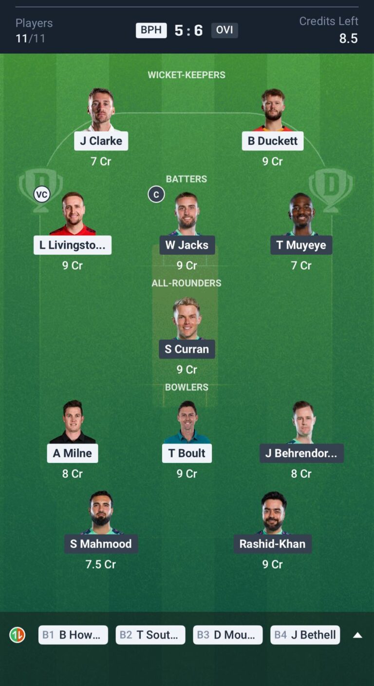 BPH vs OVI Dream11 Prediction Today, The Hundred 2025: Match 10 Fantasy Cricket Tips, Team ...