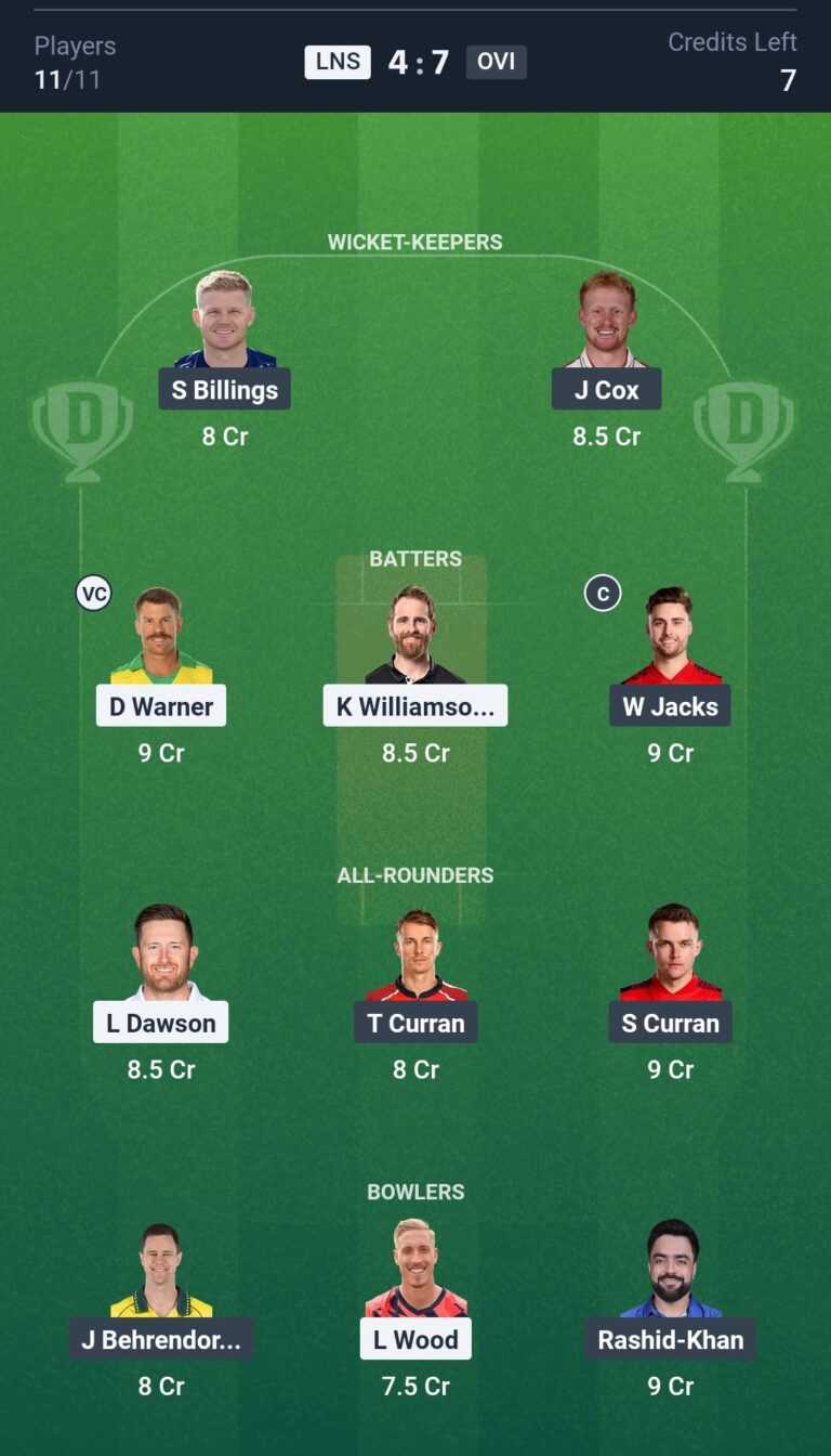 LNS vs OVI Dream11 Prediction Today, The Hundred 2025: Match 1 Fantasy Cricket Tips, Team ...