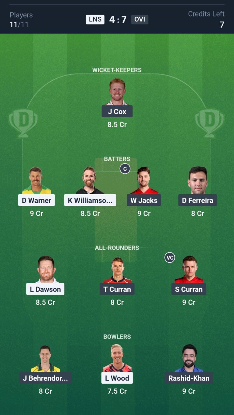 LNS vs OVI Dream11 Prediction Today, The Hundred 2025: Match 1 Fantasy Cricket Tips, Team ...