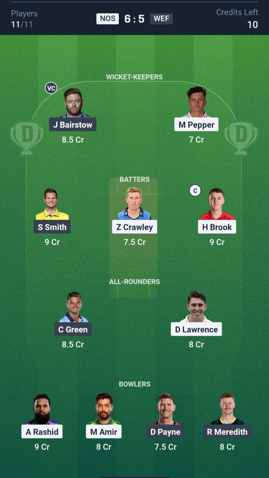NOS vs WEF Dream11 Prediction Today, The Hundred 2025: Match 3 Fantasy Cricket Tips, Team ...